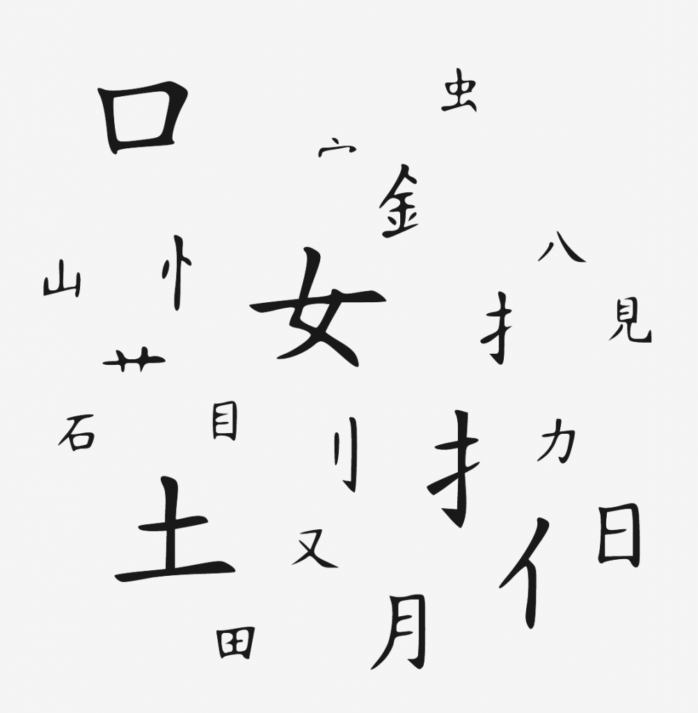 Peeling The Layers Unlock The Chinese Alphabet Maayot Peeling The Layers Unlock The Chinese Alphabet Maayot