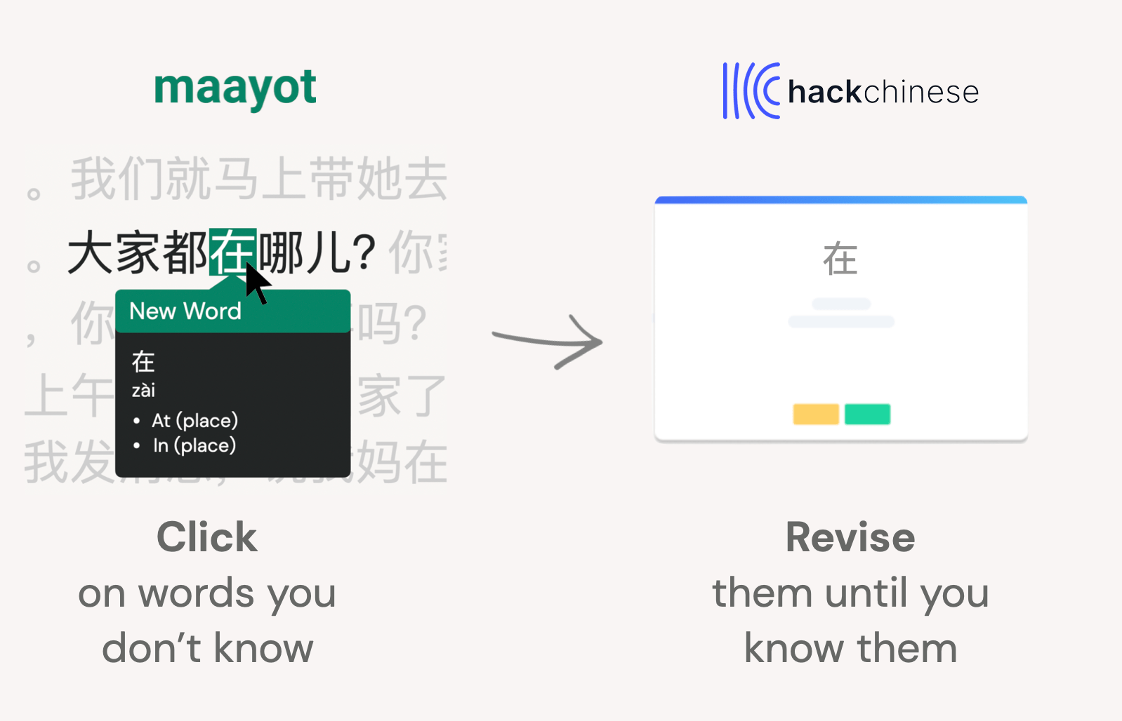 Hack Chinese for Better Learning: A maayot Guidance – maayot • Daily ...